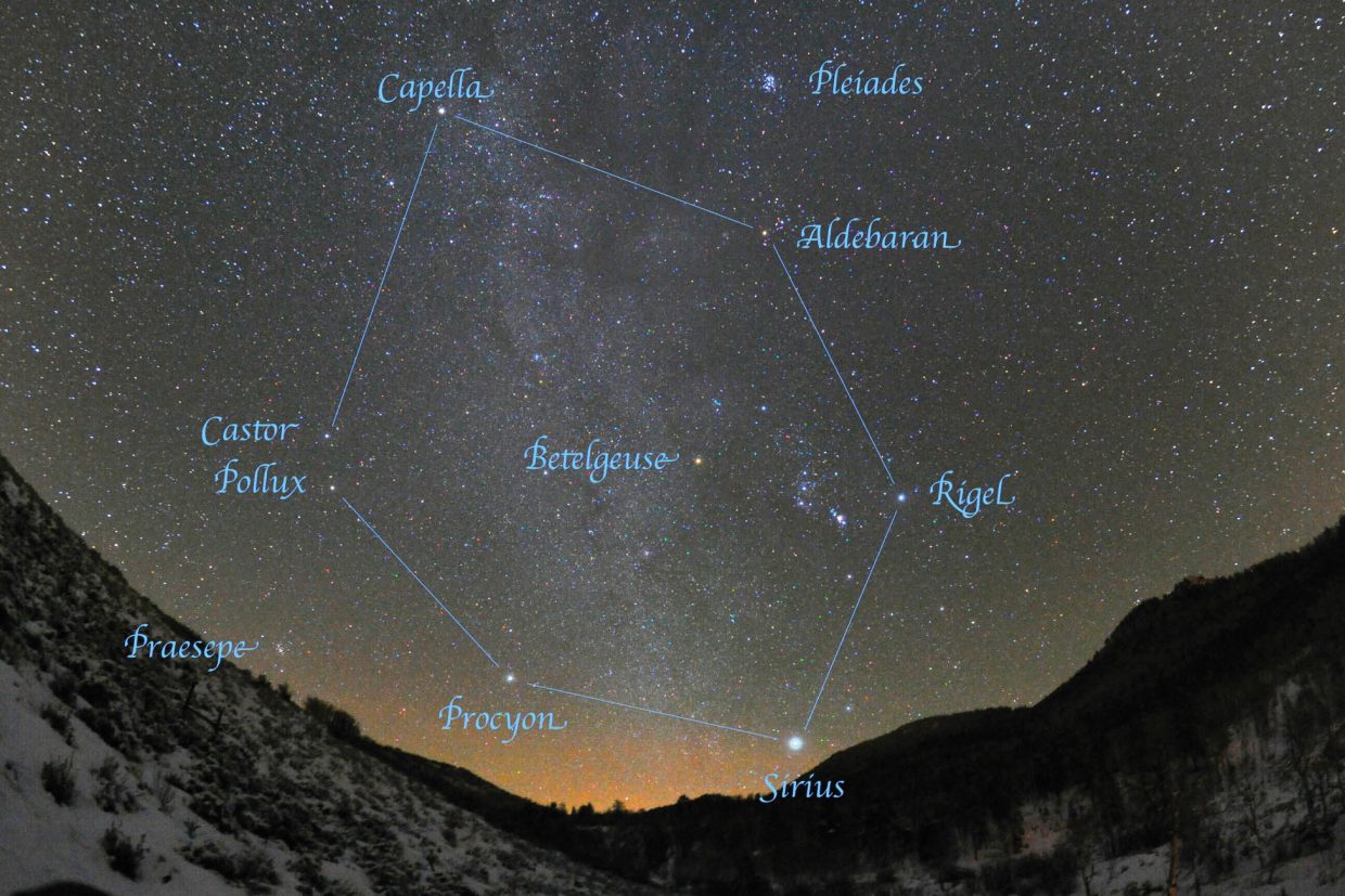 Jimmy Westlake: Winter Hexagon stars some of the brightest in the sky ...