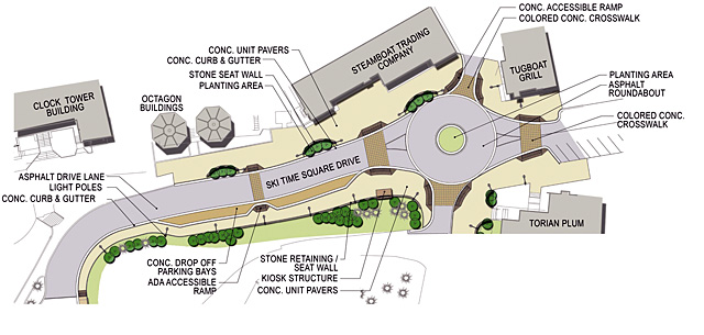 Base area project details unclear as contruction begins ...