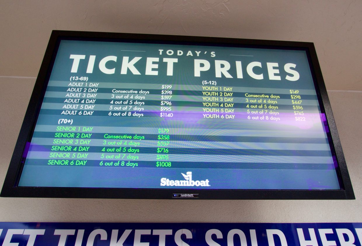 Lift tickets hit record high at Steamboat Resort | SteamboatToday.com