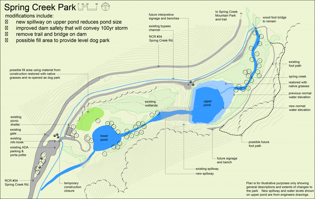 Spring Creek ponds, dog park to be closed for 6 weeks amid dam ...