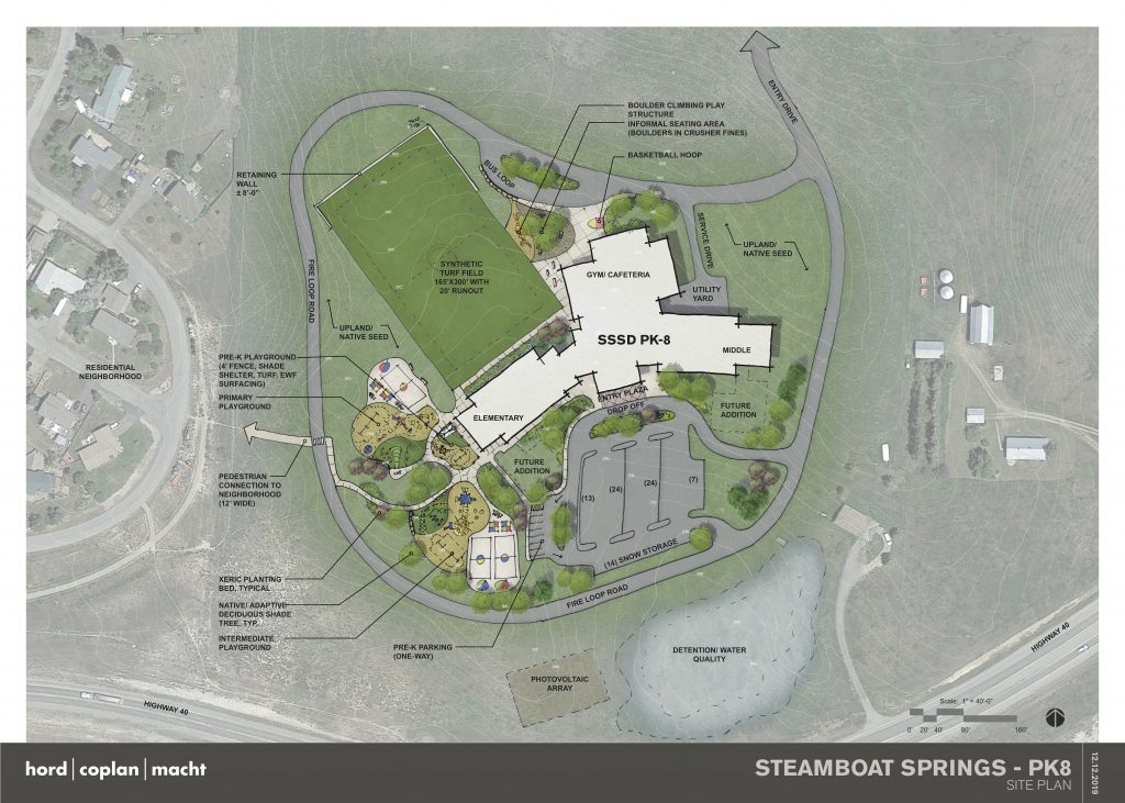 Groups begin to design new school, upgrade projects | SteamboatToday.com