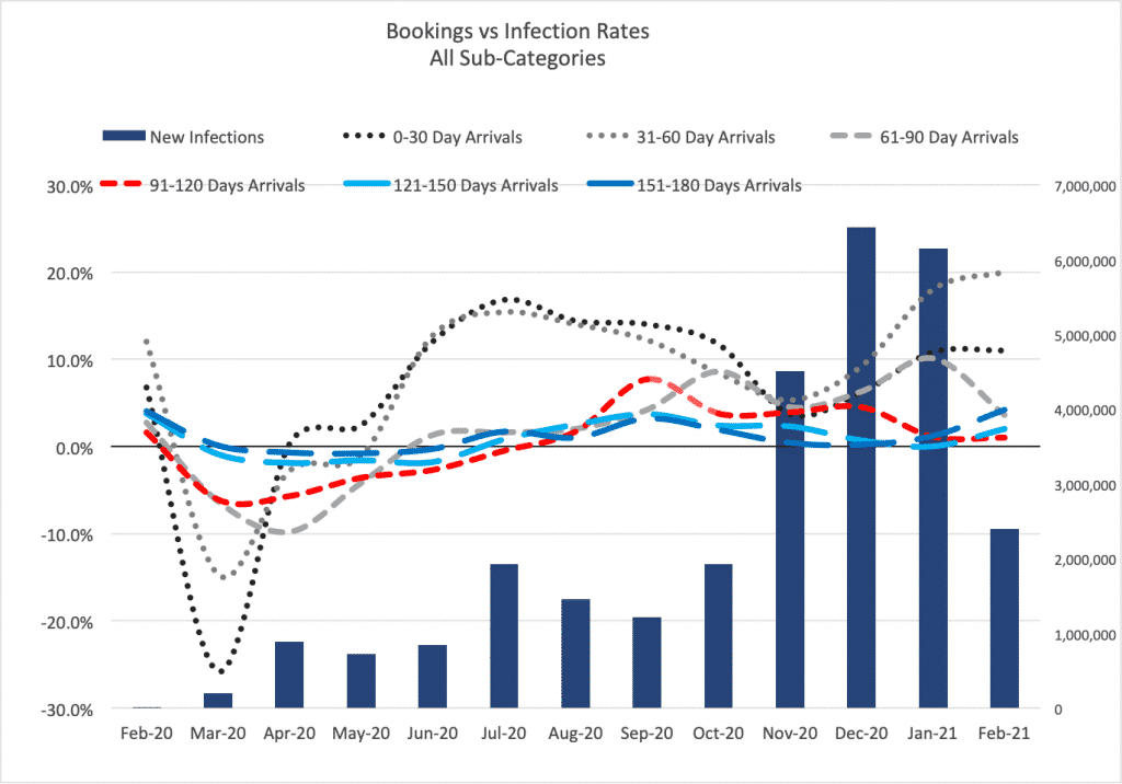 What does tourism look like this summer? | SteamboatToday.com