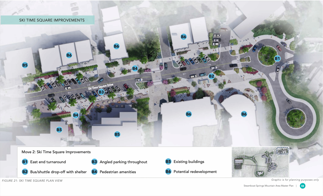 Steamboat’s Mountain Area Master Plan envisions updated Ski Time Square ...