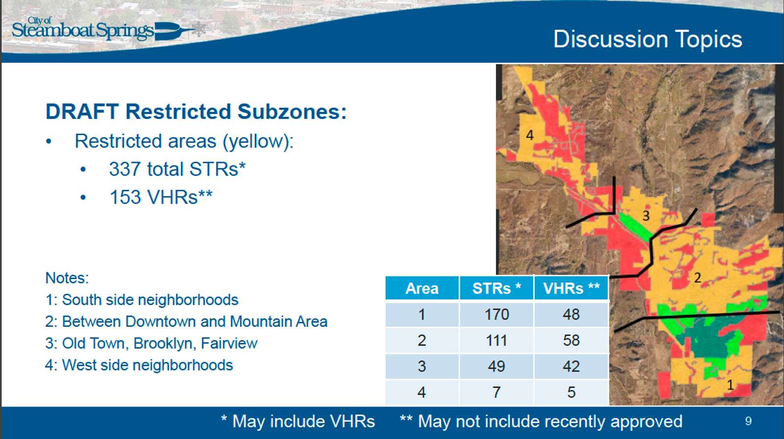 Steamboat continues work on short-term rental rules while wondering if ...