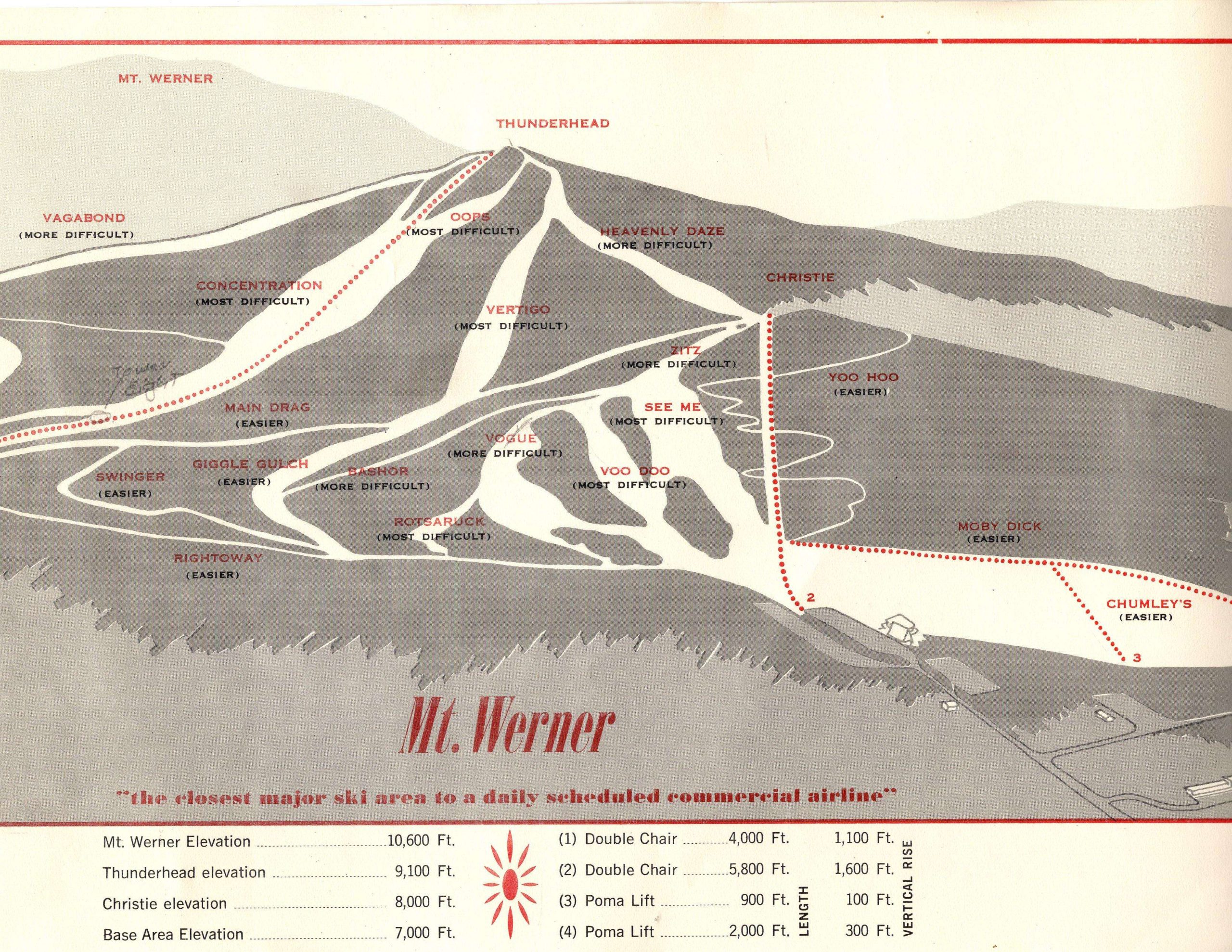 Then and now: Those who remember Steamboat Resort’s creation reflect on ...