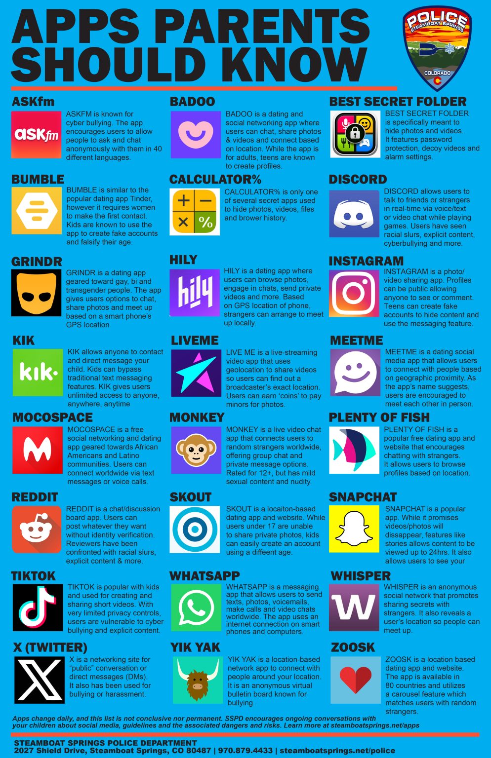 Hurtful social media posts represent majority of bullying of Steamboat ...