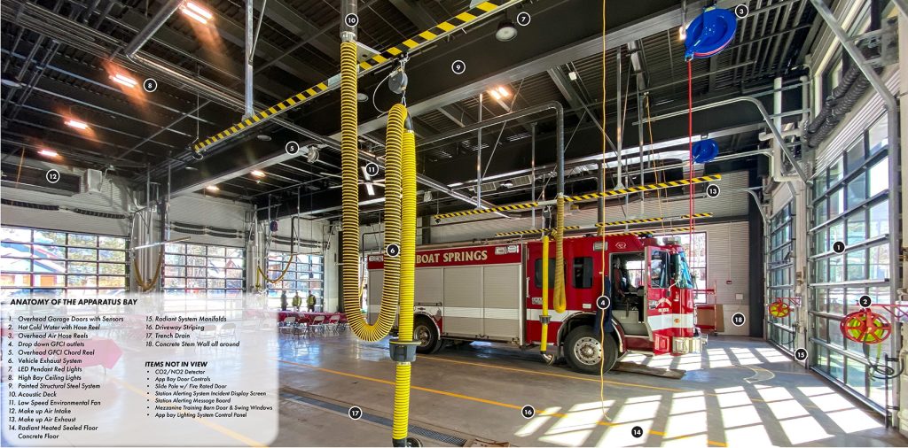 Downtown fire station recognized for design excellence | SteamboatToday.com