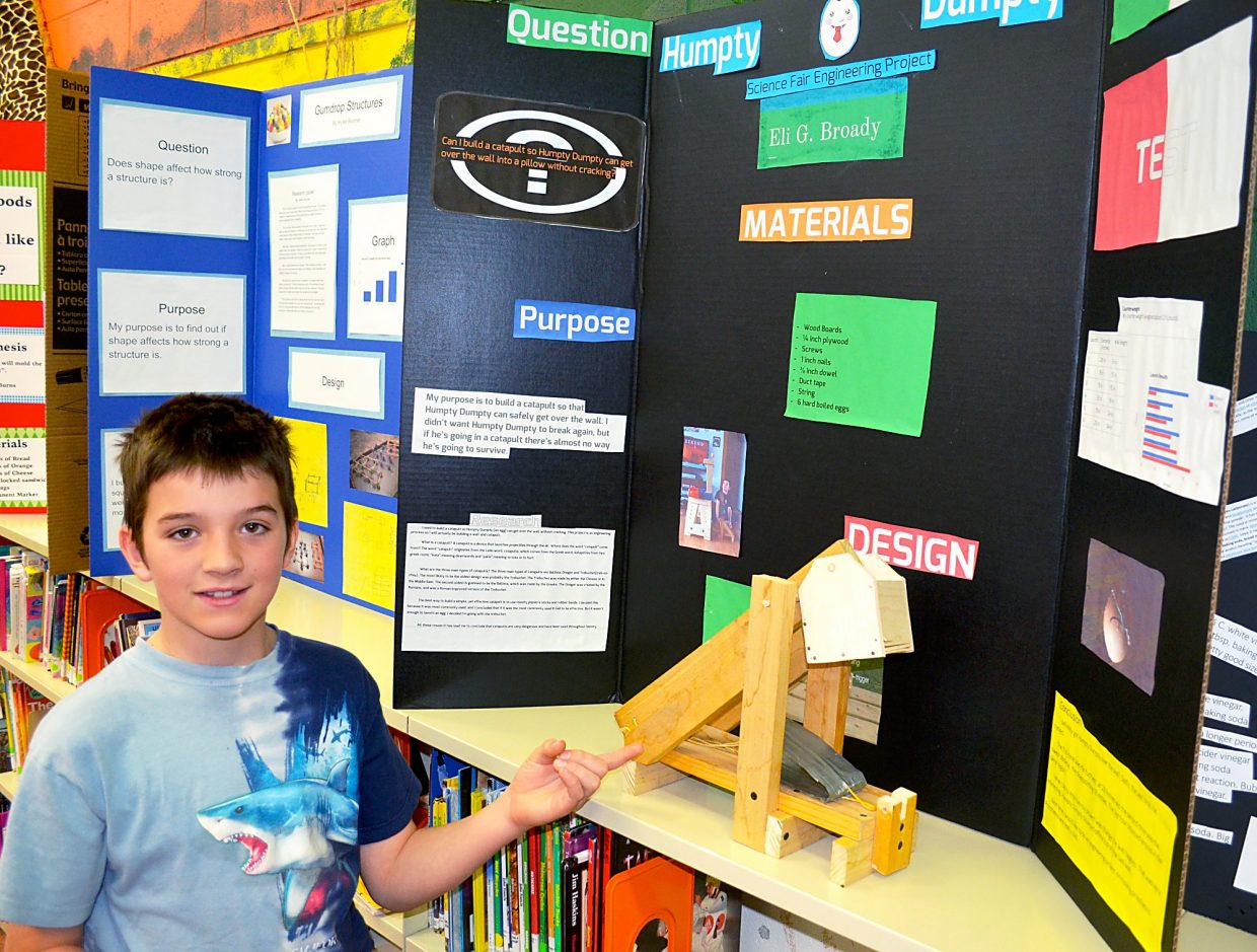 Fairly scientific | SkyHiNews.com