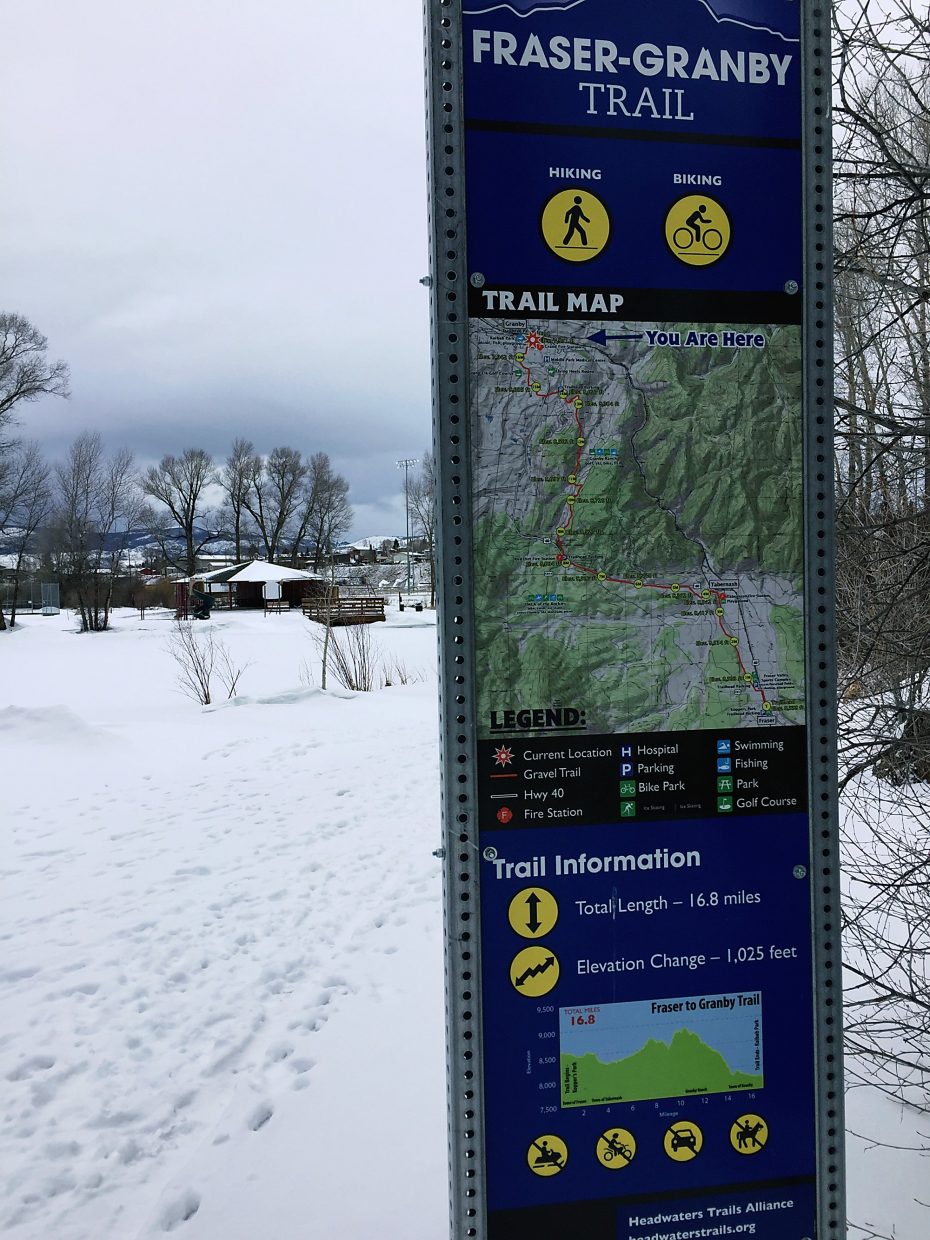 Fraser-Granby Trail | SkyHiNews.com