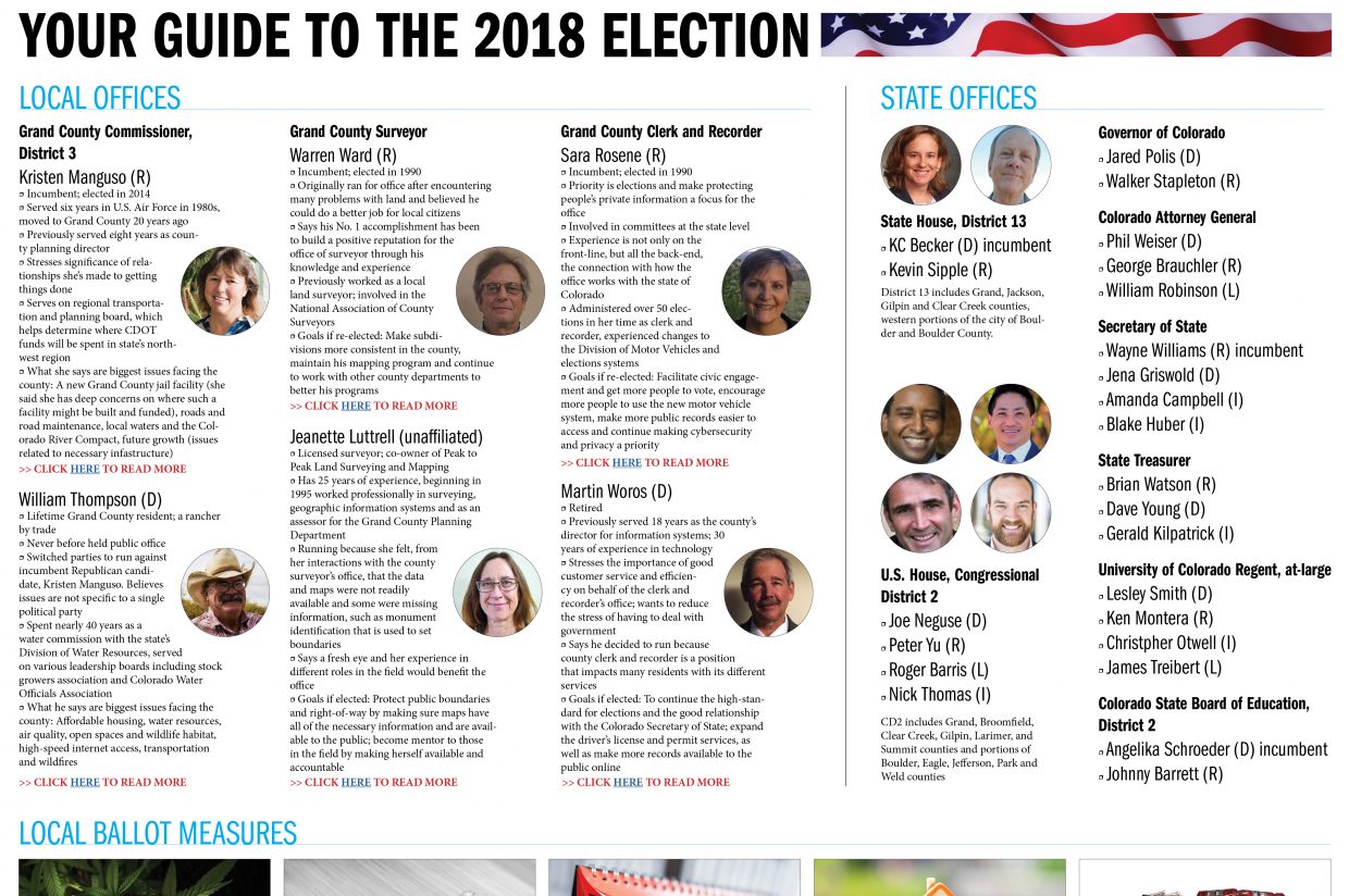 An interactive guide to the 2018 election | SkyHiNews.com