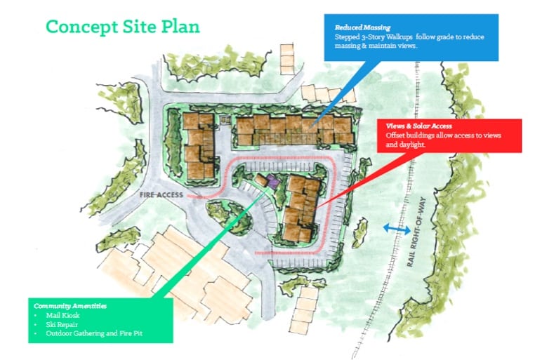 Winter Park moves forward with workforce housing | SkyHiNews.com