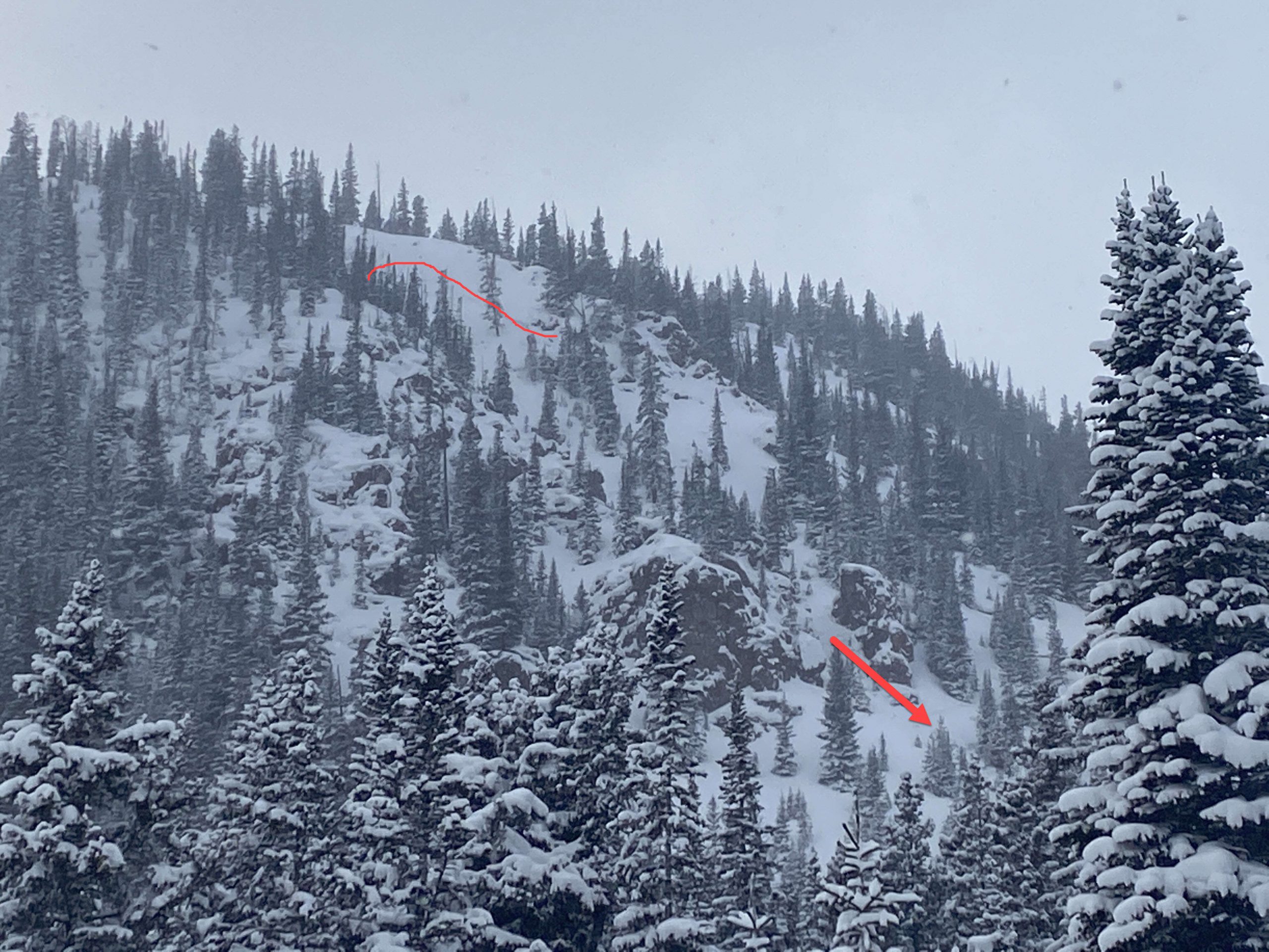 CAIC: Small avalanche had ‘tragic consequences’ | SkyHiNews.com