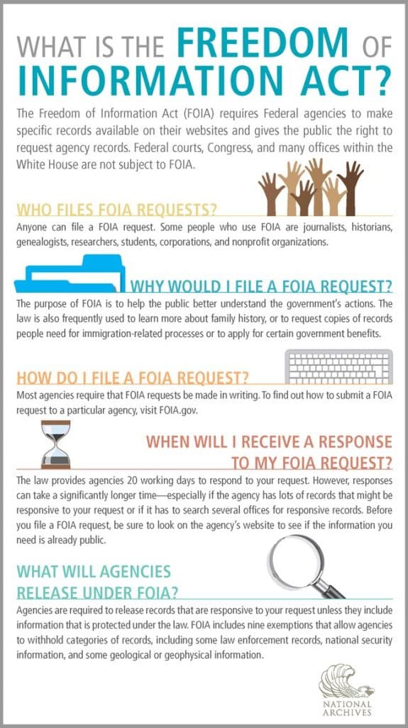 Library Corner: Freedom of information | SkyHiNews.com