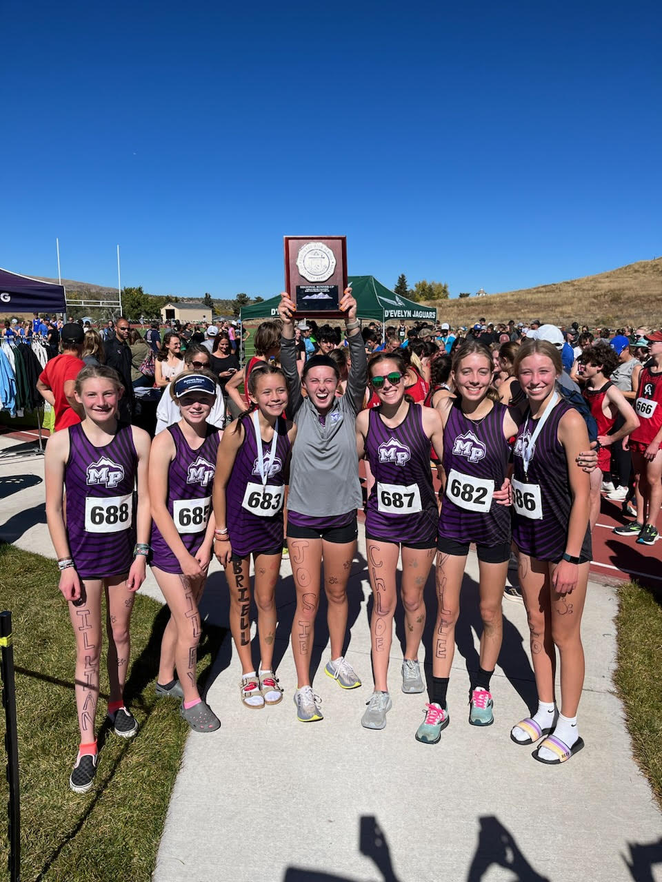 Sports Corner: Middle Park High School cross country team finishes ...