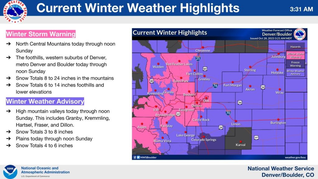 Grand County under winter weather advisory | SkyHiNews.com