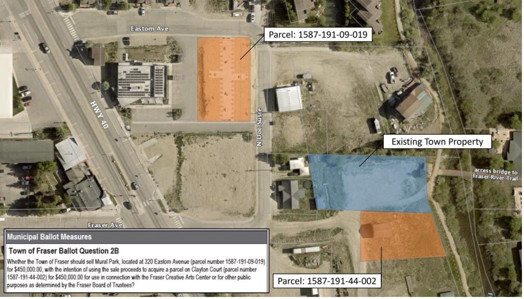 Town of Fraser ballot question 2B fails | SkyHiNews.com
