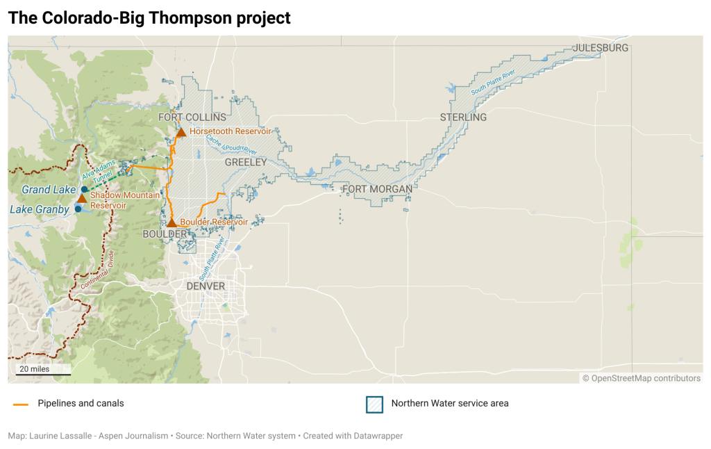Auction of Colorado River water nets $4.7 million | SkyHiNews.com