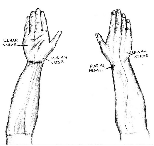 Tahoe Truckee health: Correcting hand numbness and pain | SierraSun.com