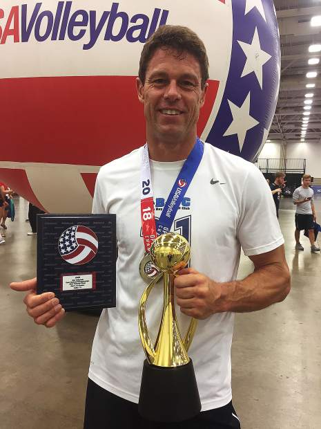 Truckee volleyball player Scott Cross wins USAV Open MVP | SierraSun.com