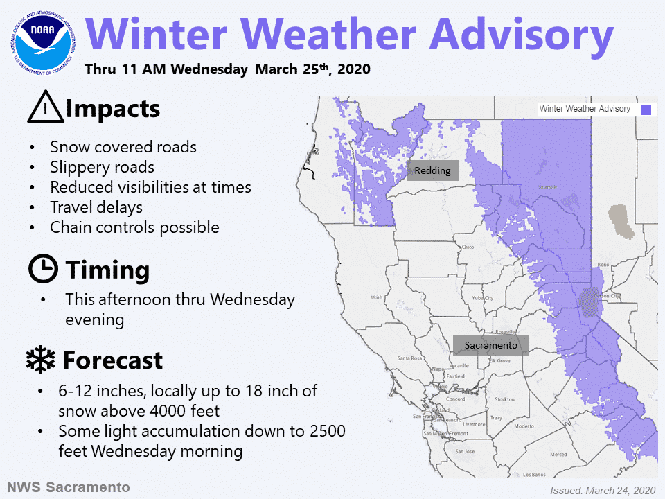 Weather service issues winter weather advisory | SierraSun.com