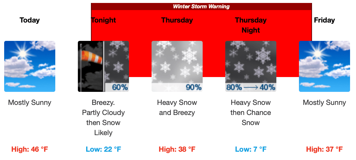 Storm warning: Multiple feet of snow expected through weekend ...