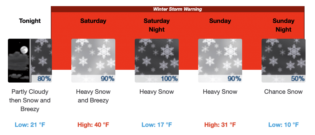 Multiple feet of snow, whiteout conditions expected from major weekend ...