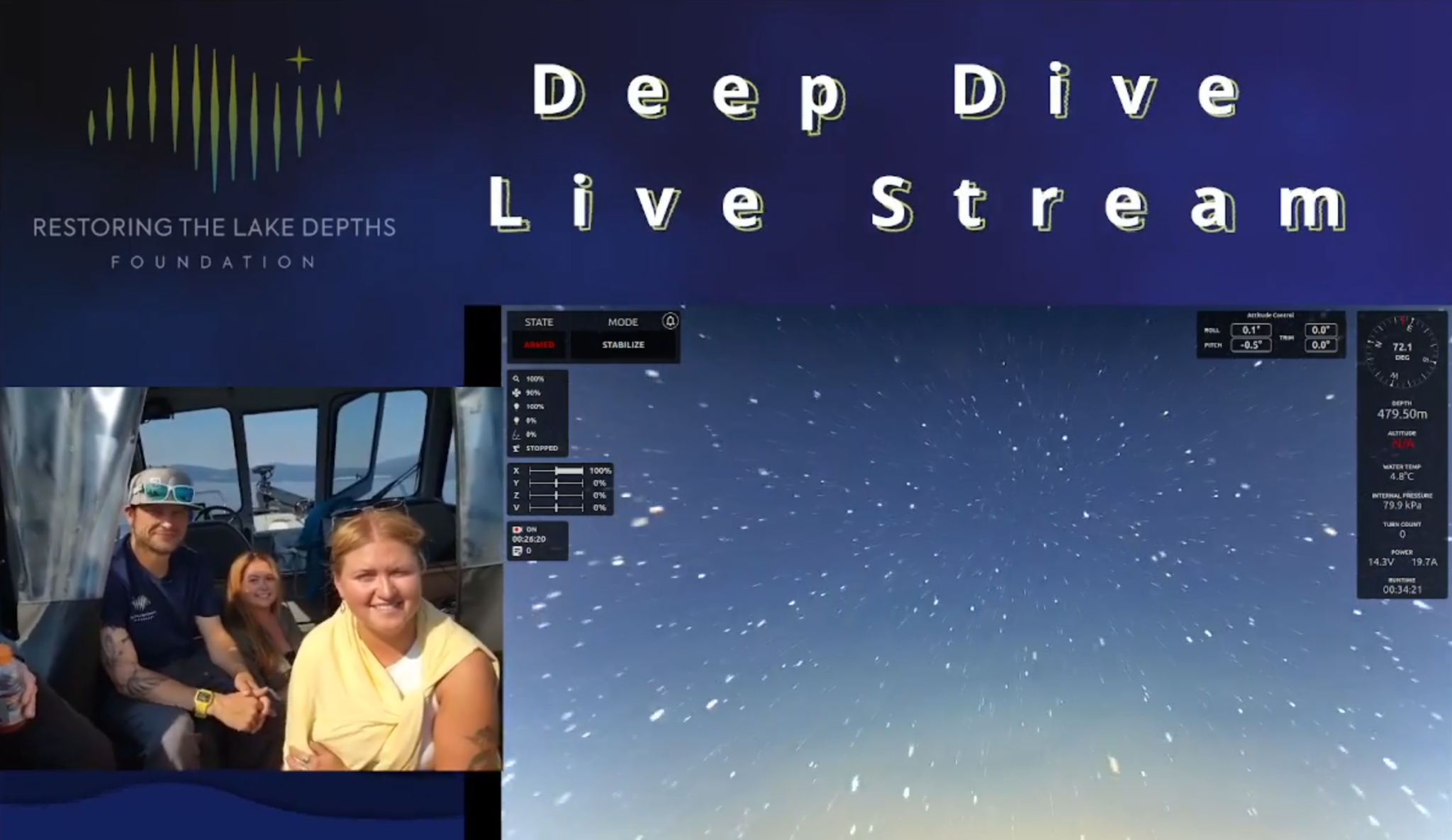 Depths of Lake Tahoe revealed in Tahoe Fund and Restoring the Lake ...