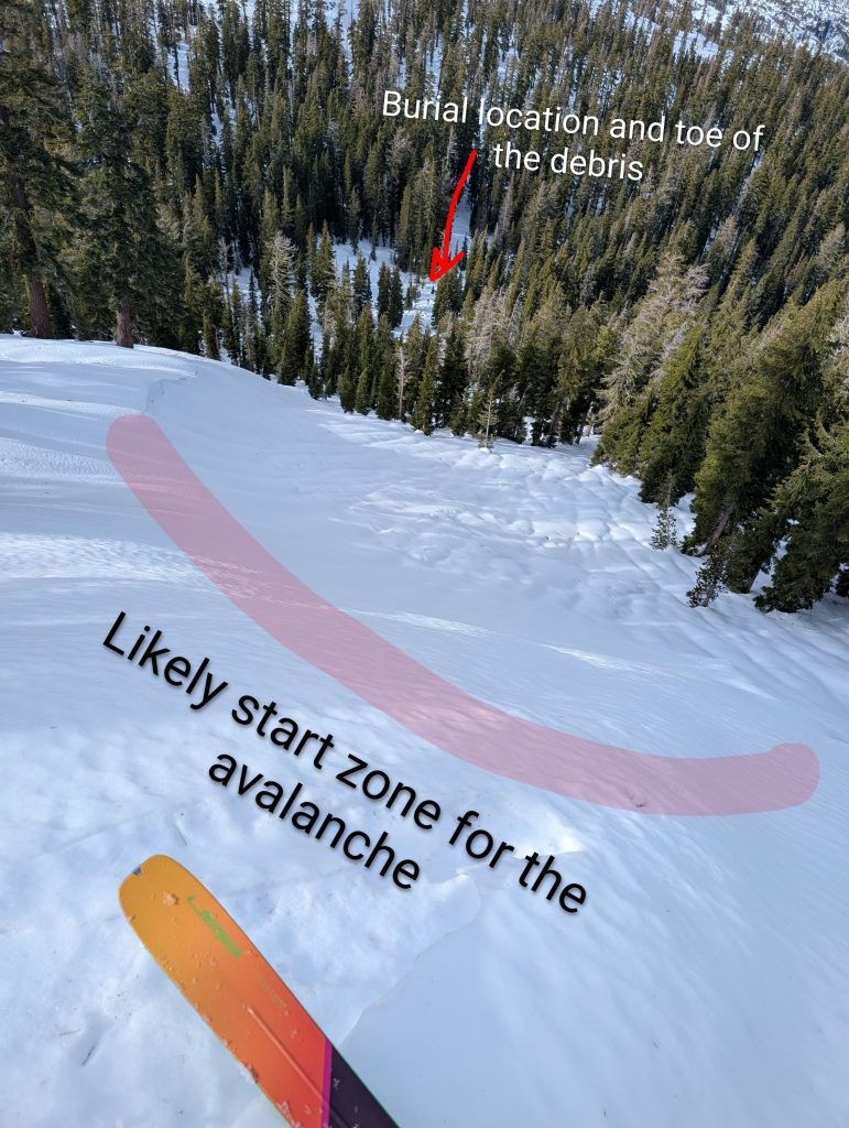 Castle Peak Avalanche victims buried 5-8 feet in small area near runout ...