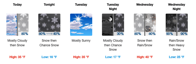 More snow Monday afternoon; second storm moving in later in week | TahoeDailyTribune.com