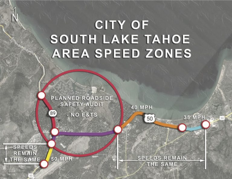 Caltrans agrees to maintain existing speed limits in the City of South ...
